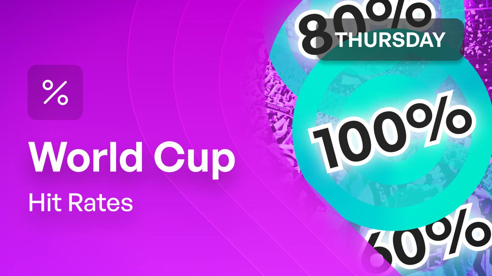 Thursday's 17/1 World Cup Hit Rates & Stats Bets [Landed in 5/5]